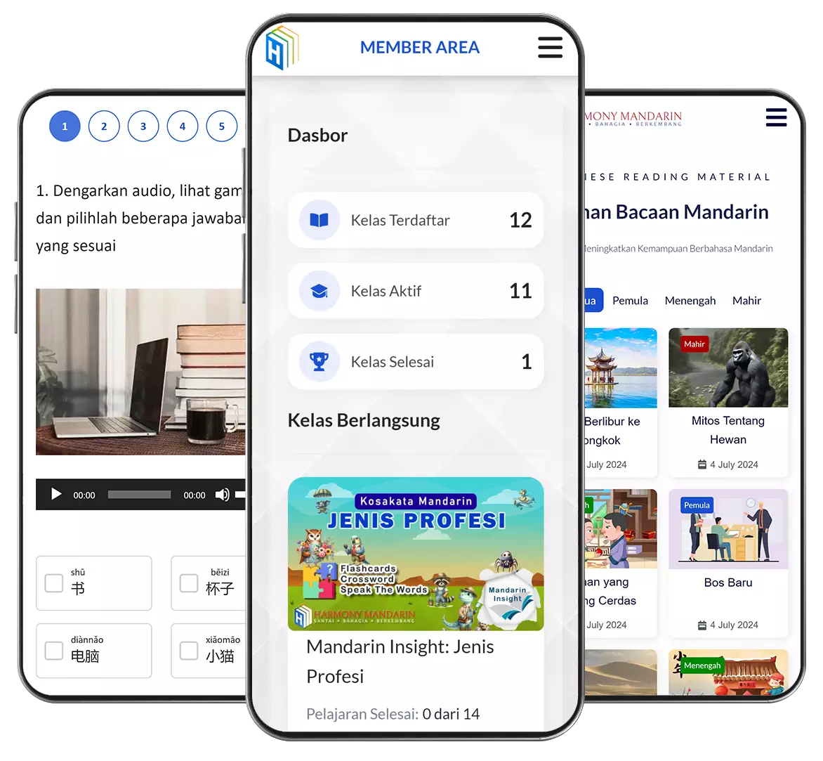 Belajar Bahasa Mandarin - Harmony Mandarin